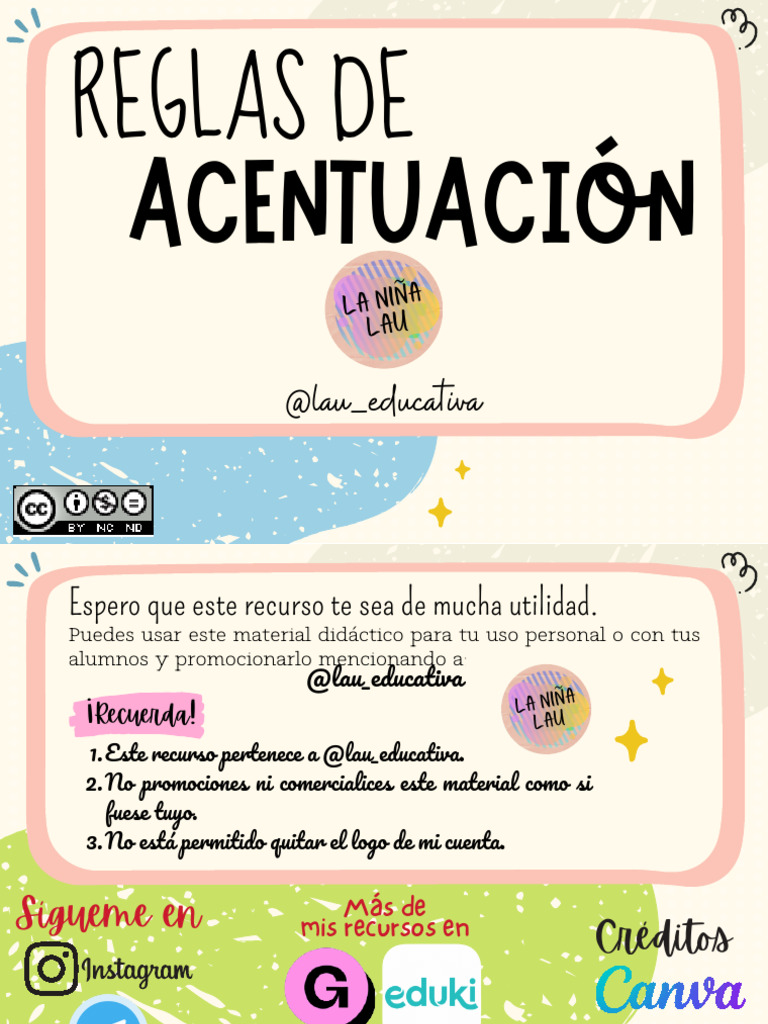 Reglas de Acentuación AGUDAS LLANAS ESDRÚJULAS @lau Educativa | PDF ...