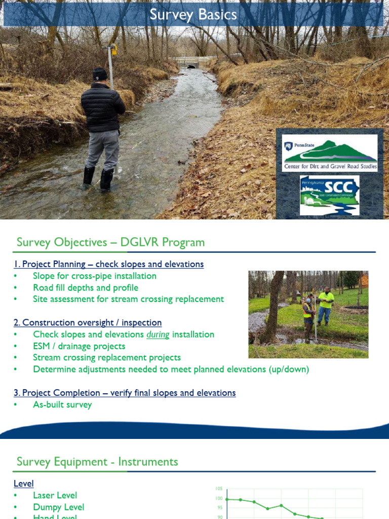 2022 Annual Workshop Survey Training | PDF | Surveying | Probability And Statistics