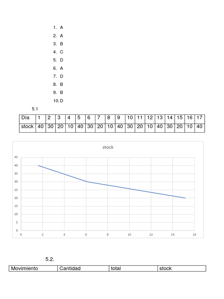 Ejercicios Final de Tema 5 | PDF