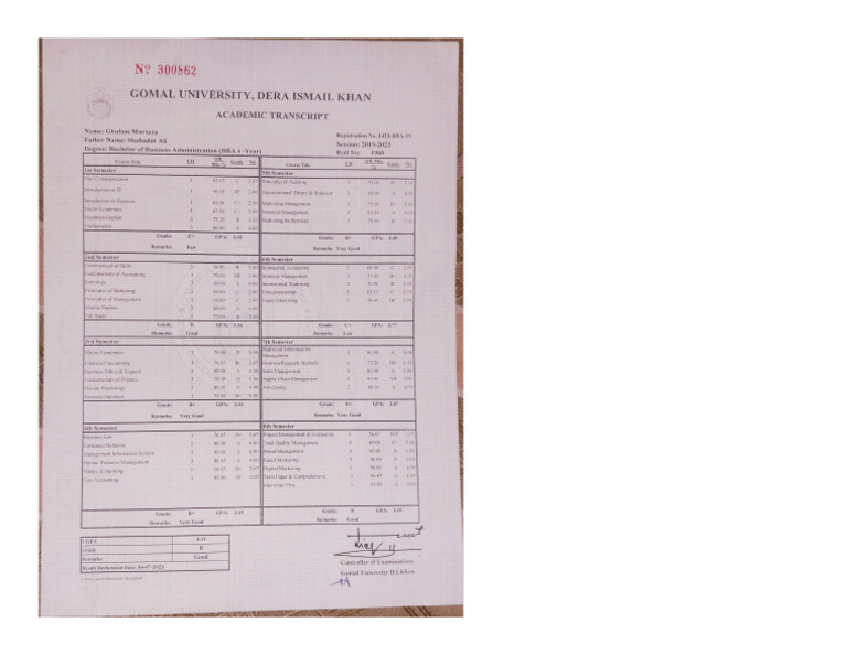 Bachelor (16 Years) Degree - 4-Years BBA (Honors) - Copy of Transcript ...