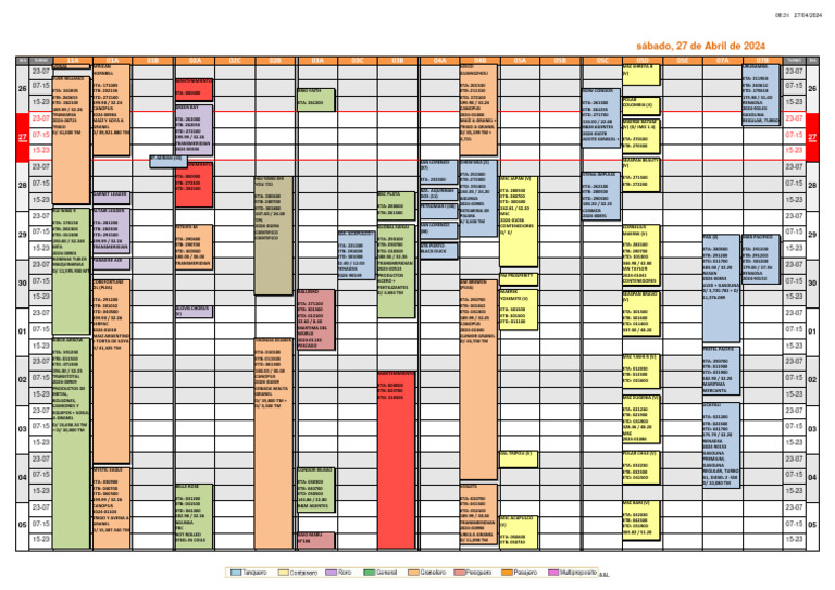 Daily Berth Plan | PDF