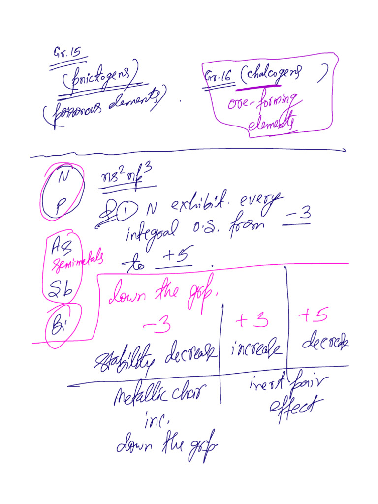 Note 02-Oct-2023 | PDF | Chemistry | Chemical Substances