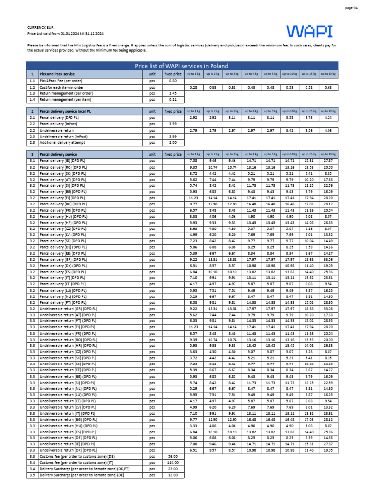 2024 WAPI Poland Price List | PDF | Fee | Business