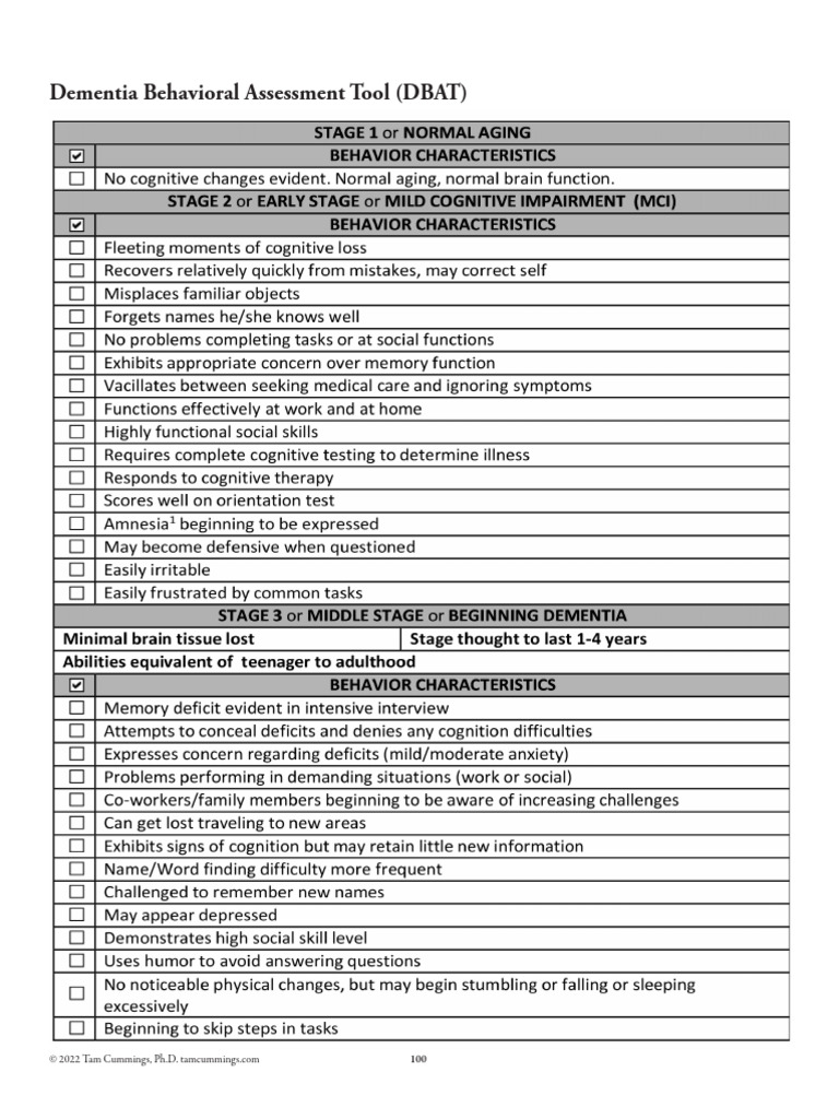 Dbat Pdf Business