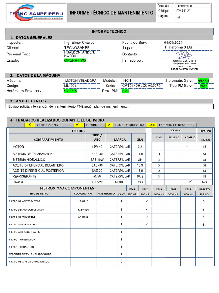 Informe Tecnico MN-001 PM2 04abr24 | PDF | Vehículos terrestres | Vehículos
