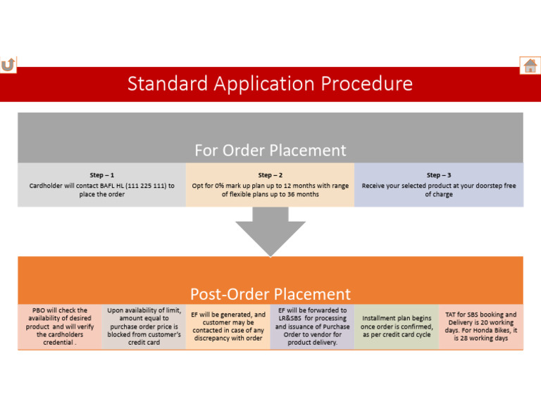 Standard Application Procedure | PDF