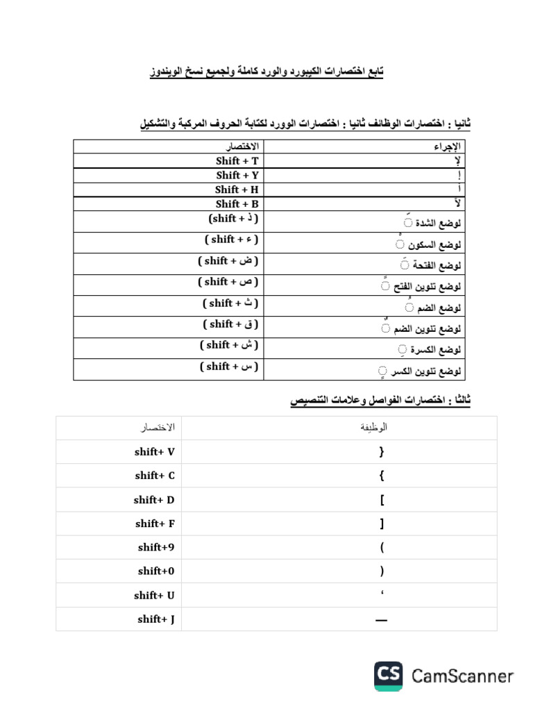 Word Revision 2 | PDF