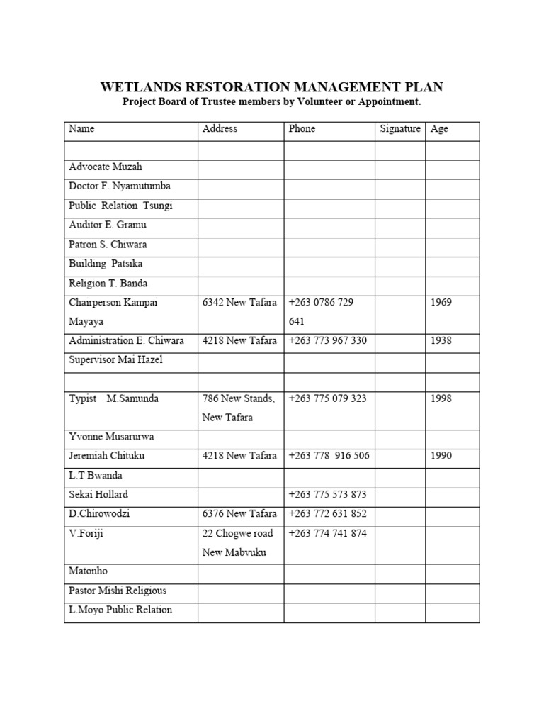 CONSTITUTION (AutoRecovered) | PDF | Indemnity
