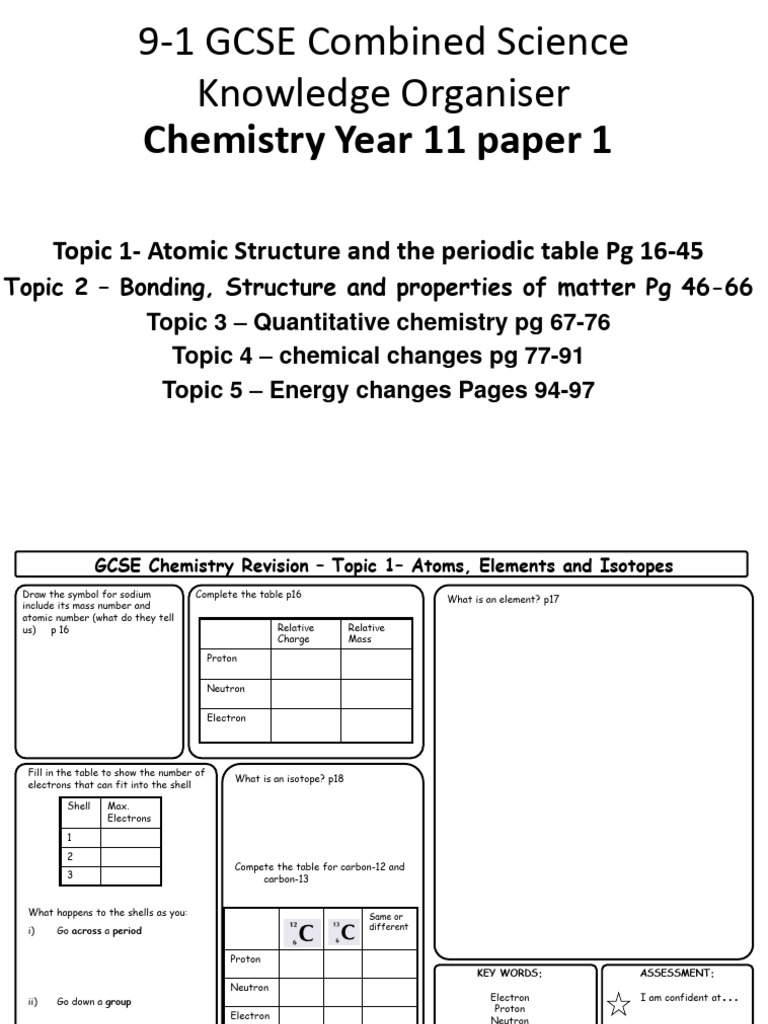 Chemistry Revision Sheet Paper 1 | PDF | Ion | Acid
