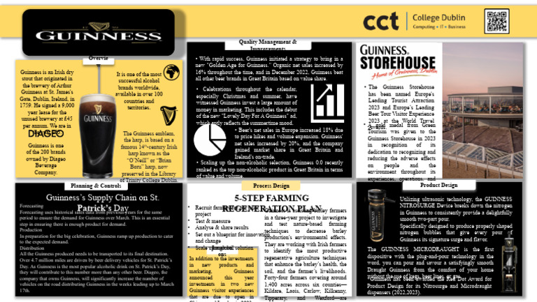 Guinness Presentation | PDF