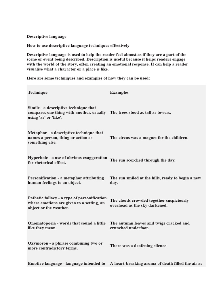 Ads Analysis GCSE BBC Bitesize | PDF | Rhetoric | Information