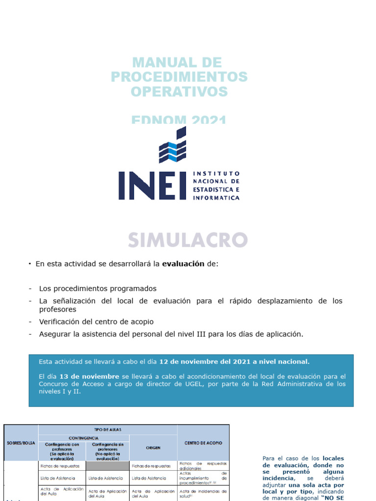 Mapro Inei | PDF | Documento de identidad