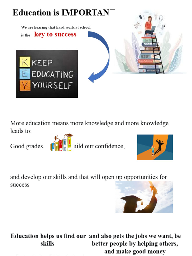 Importance of Education for Success | PDF
