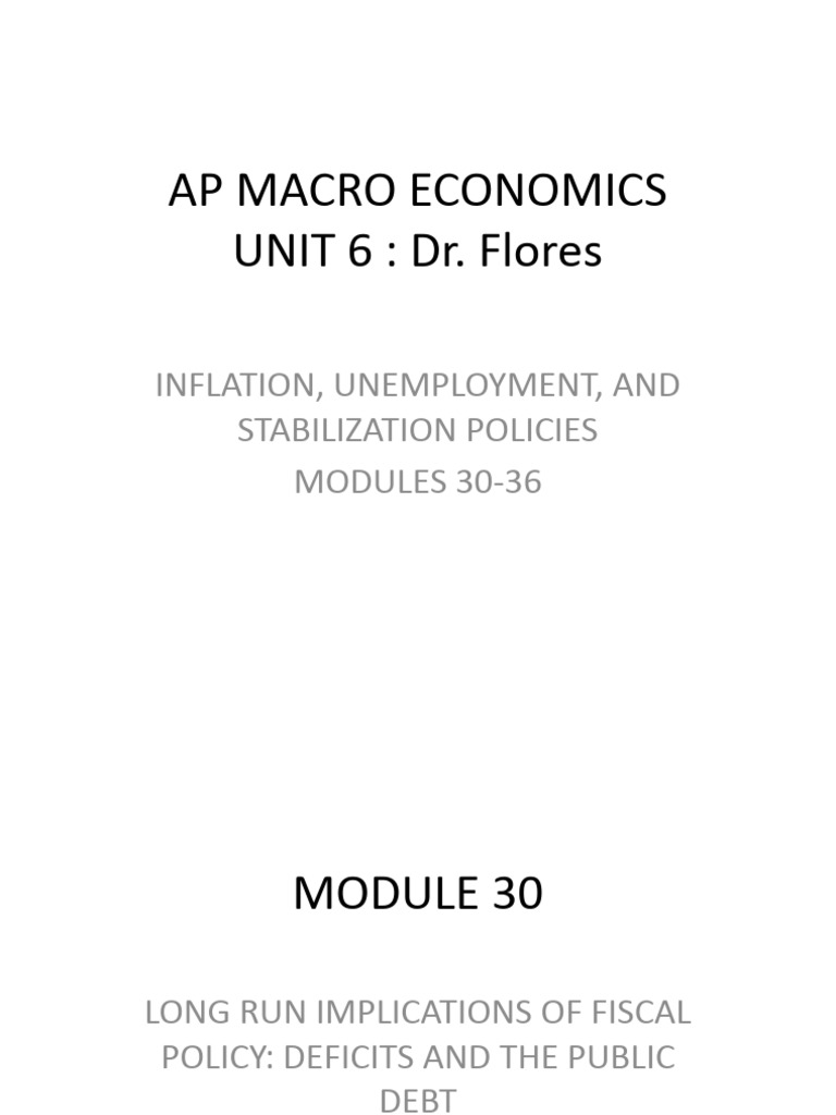 Krugman Unit 6 Modules 30-36 | PDF | Inflation | Phillips Curve