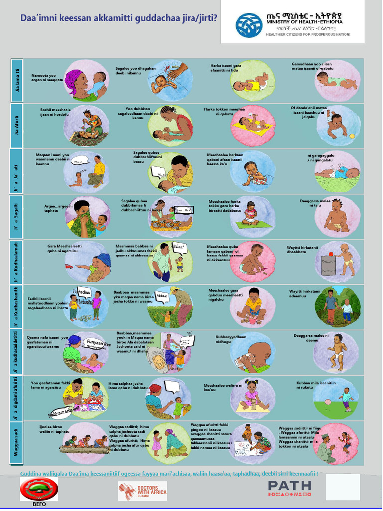 Milstone poster, ECD | PDF