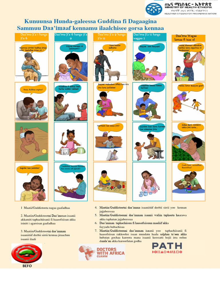 Consiling Poster, ECD | PDF