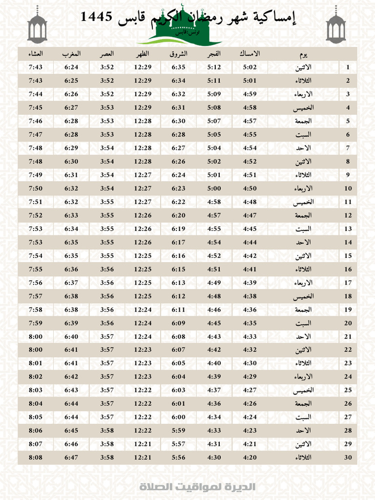 Tunisia Qabis 1445-9 | PDF