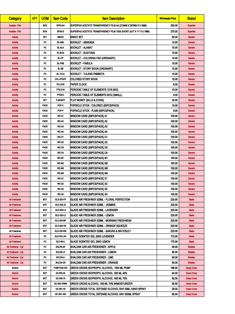 P-Lim Price List May 6 2024 | PDF | Calculator | Office Work