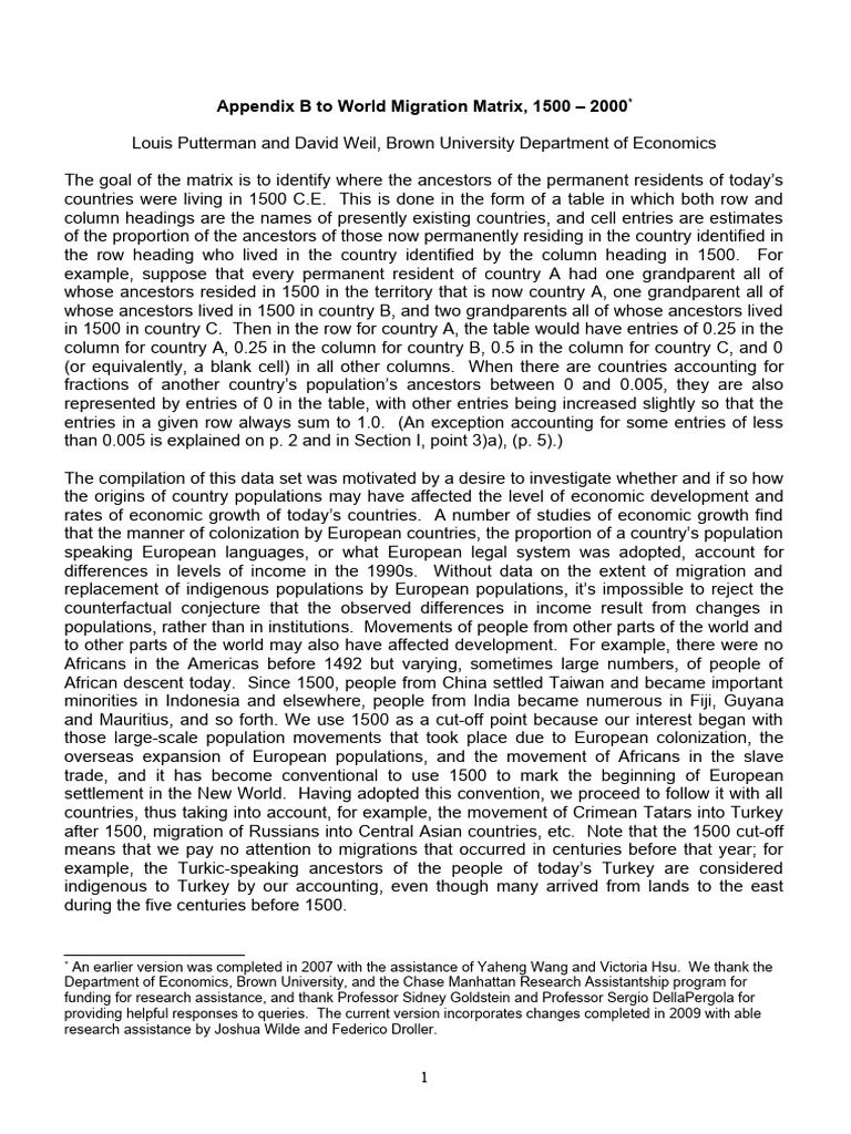 NIHMS518568-supplement-Appendix B To 1500 | PDF | Romani People | Jews