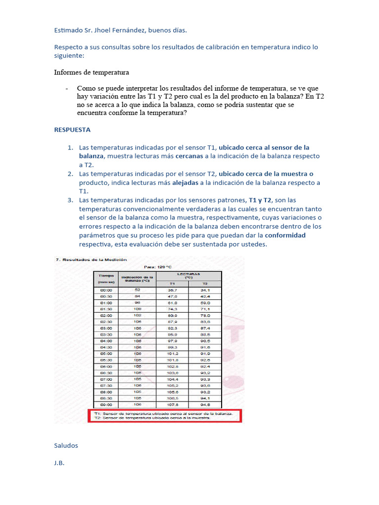 Estimado SR | PDF | Finanzas y dinero | Tecnología