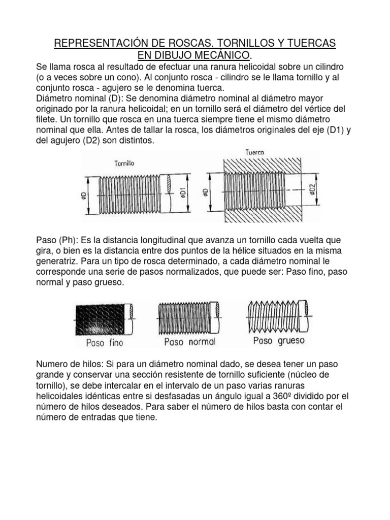 Actividad #9 Repres. Roscas-Tornillos-Tuercas | PDF | Tornillo | Ingeniería mecánica