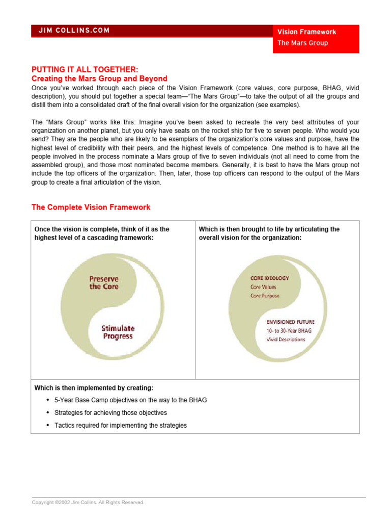 Mars Group | PDF | Career & Growth