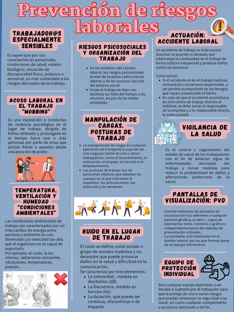 Cartel Prevención de Riesgos Laborales | Descargar gratis PDF | ruido | Sonido