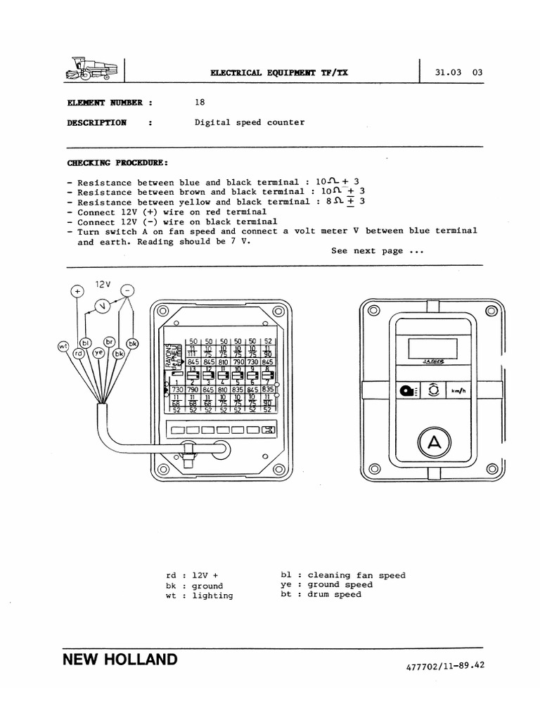 TX36 | PDF