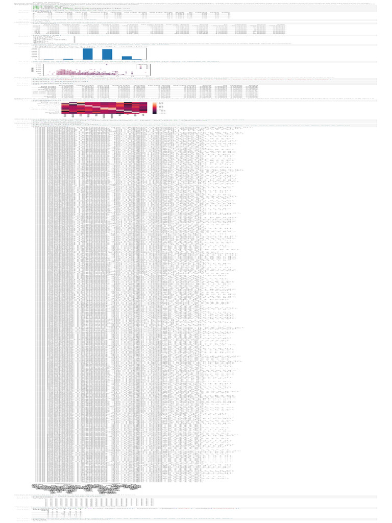 MachineLearning | PDF | Sustancias químicas | Química