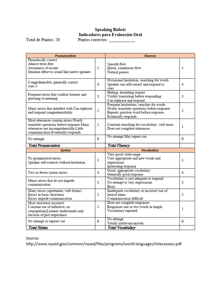 Oral Rubrics Spanish | PDF | Léxico | Lexicología