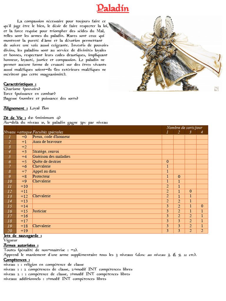 DDO Classe Paladin | PDF | Chevalerie