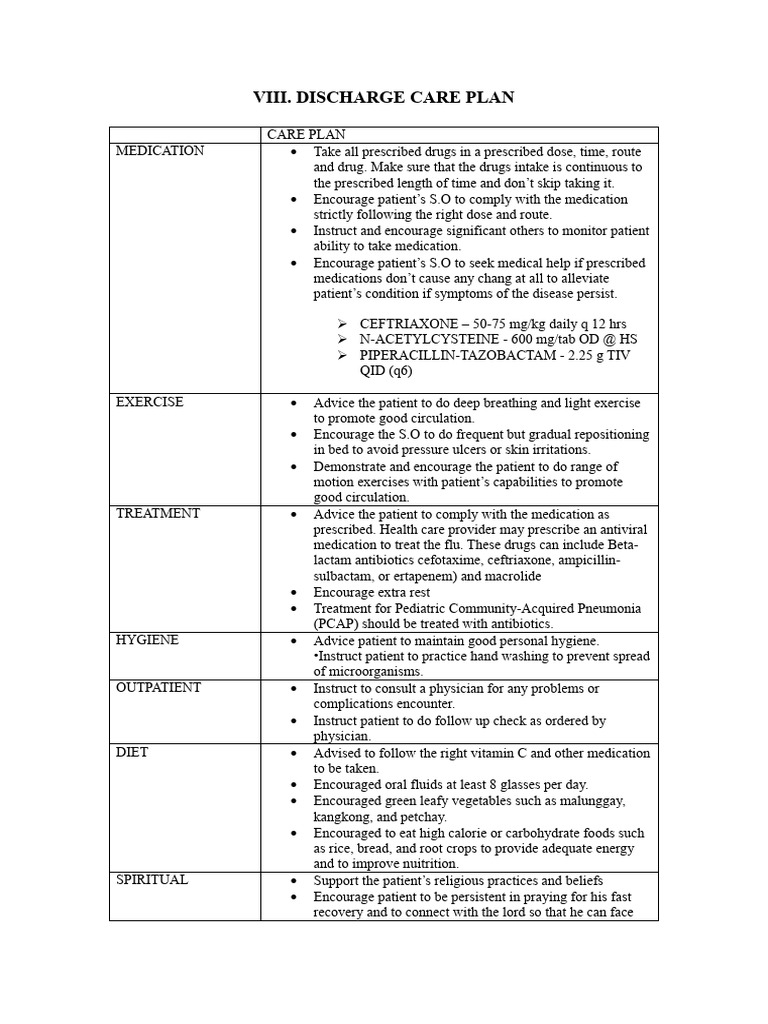 Discharge Plan Ni Kevin (Tumakas Na Po Siya) | PDF | Patient | Medical Specialties