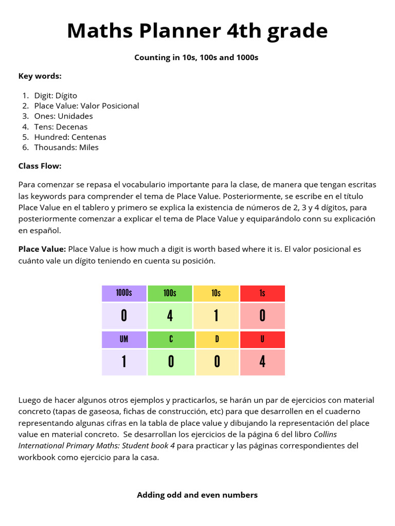 Maths Planner 4th grade_20240208_060942_0000 | PDF | Matemáticas | Los ...