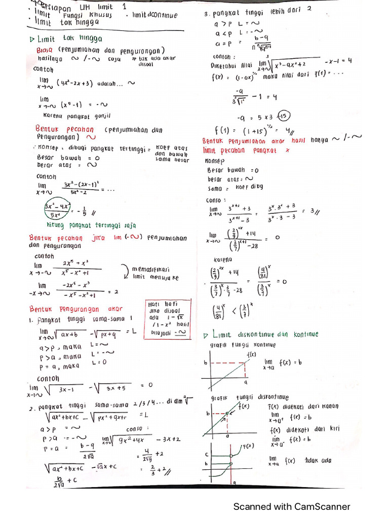 Catatan Mat Minat KLS 12 SMT 1 | PDF