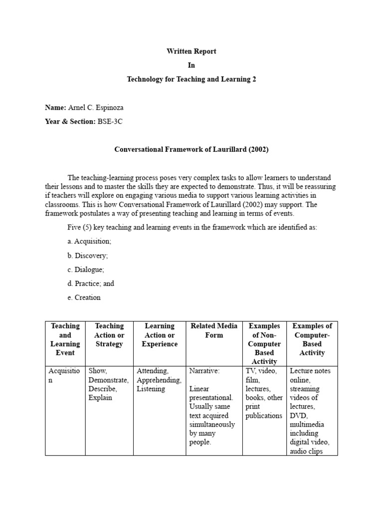 Laurillard's Conversational Framework Explained | PDF | Multimedia ...