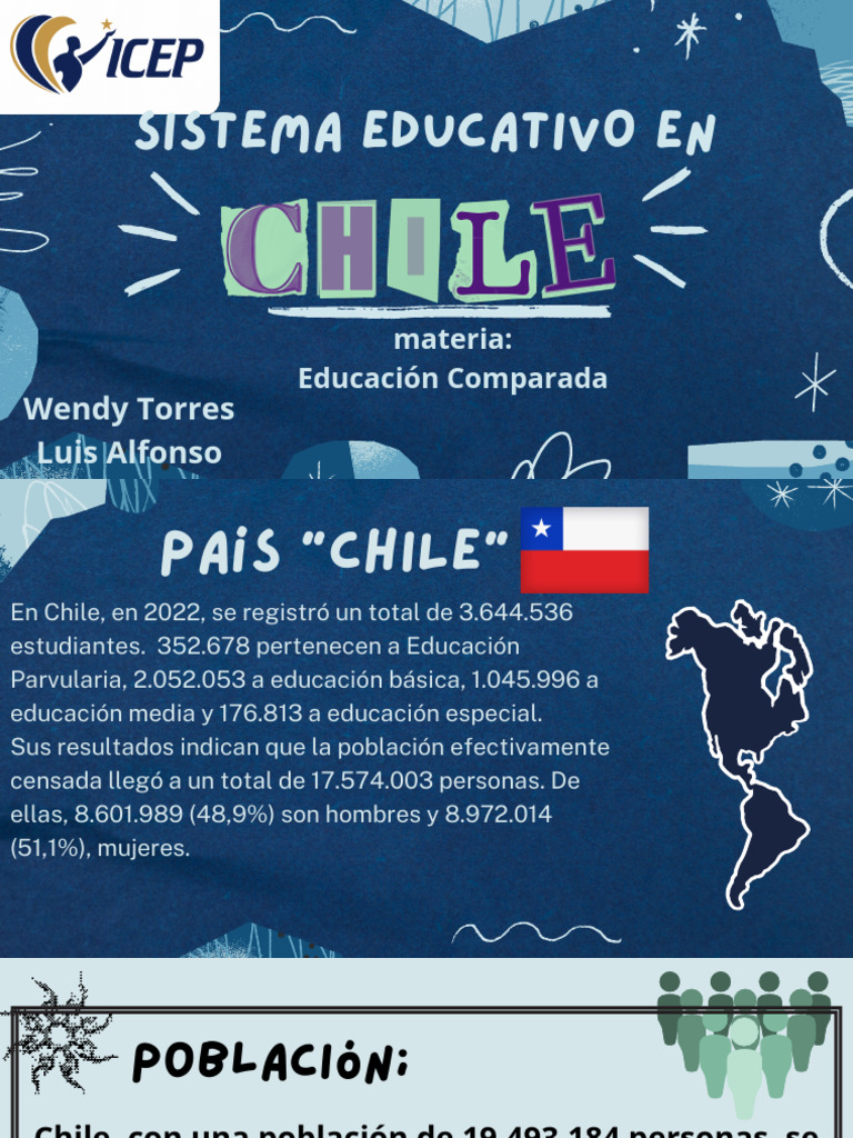 Proyecto CHILE | PDF | Chile | Producto Interno Bruto