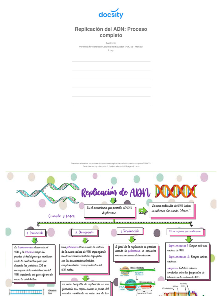 Docsity Replicacion Del Adn Proceso Completo | PDF | Replicación De Adn | Adn