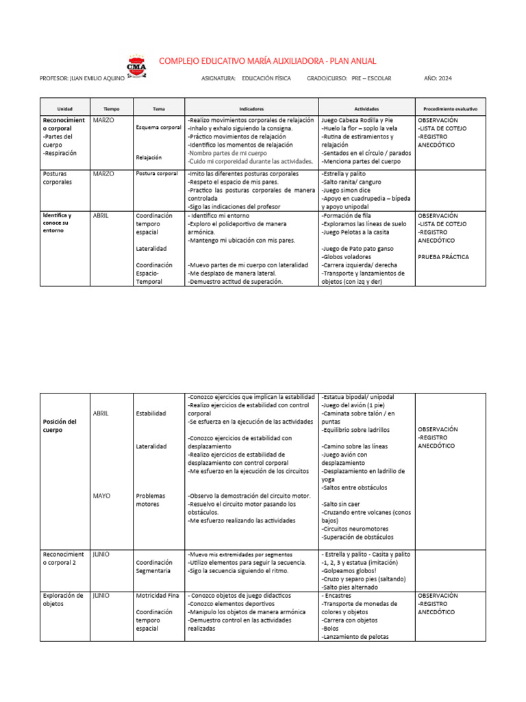 Plan Anual Educación Física - PREESCOLAR | PDF