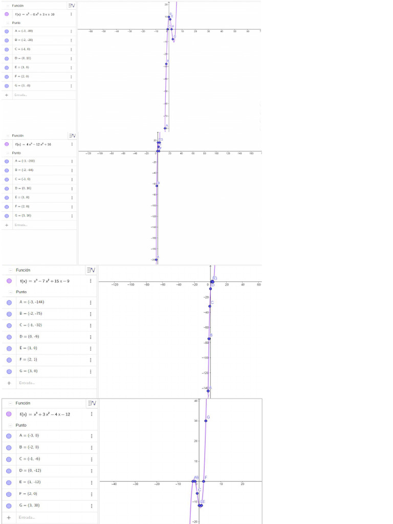 Graficas Mate DEBER 6 | PDF