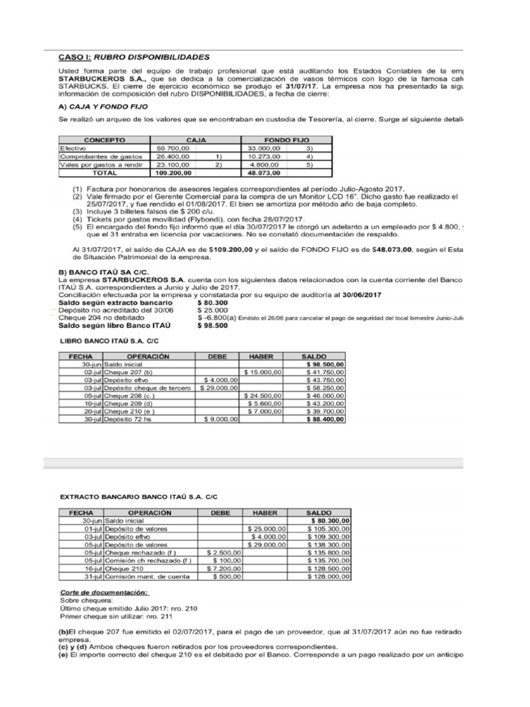 Examenes resueltos | PDF | Bancos | Economias
