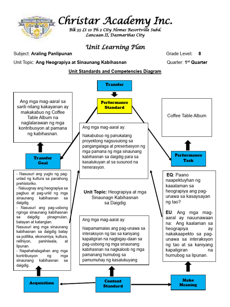 Learning Plan Grade 8 Araling Panlipunan | PDF