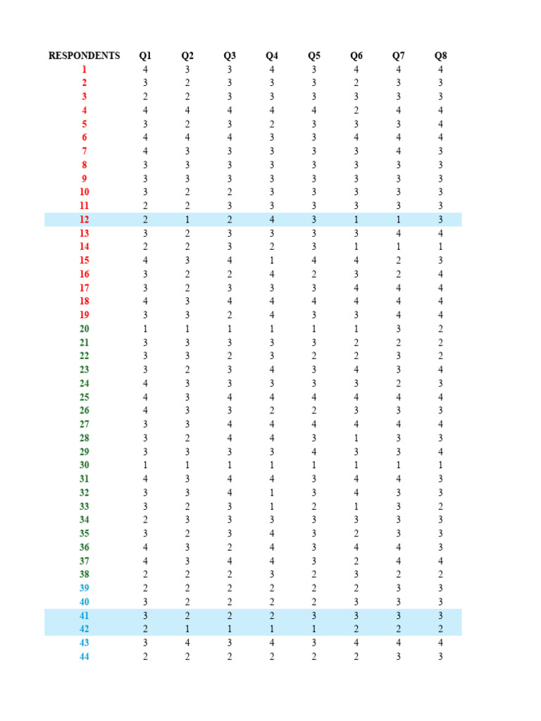 Multiple Regression Example | PDF | Statistical Inference | Statistical Analysis