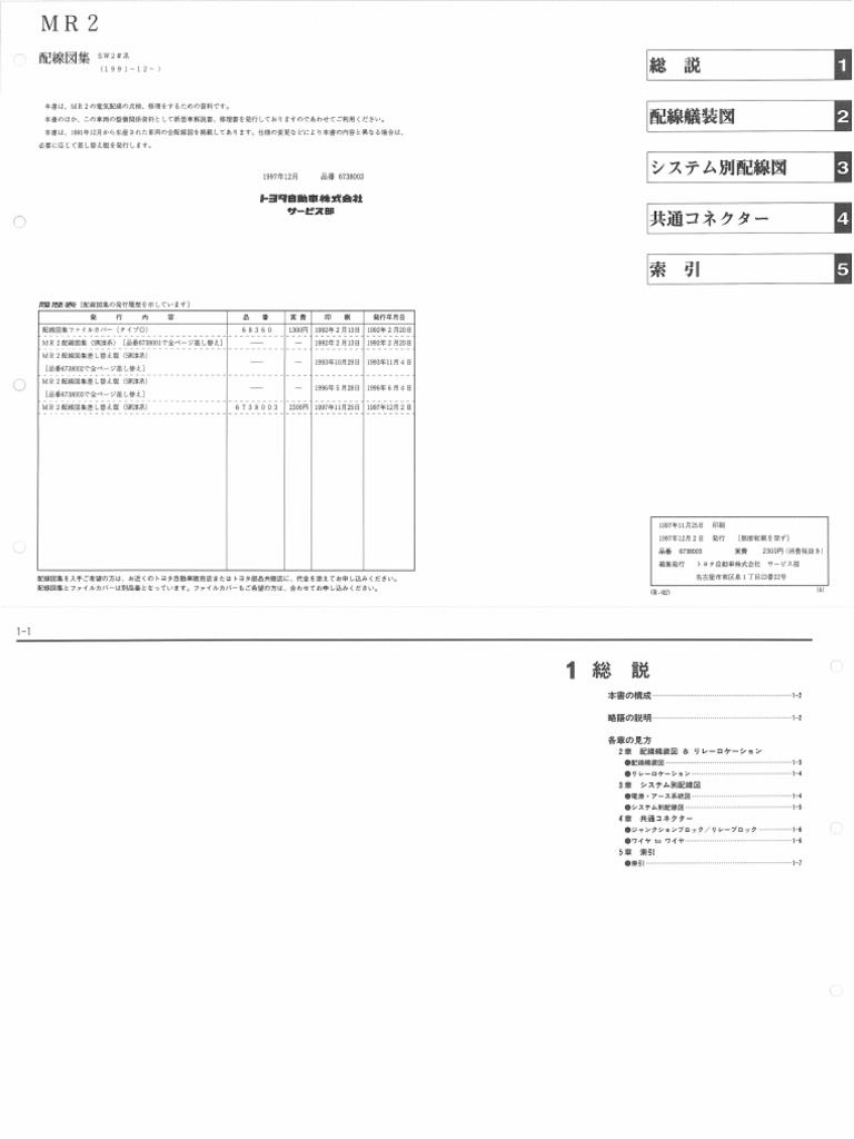 JDM MR2 High Res No OCR-1 | PDF