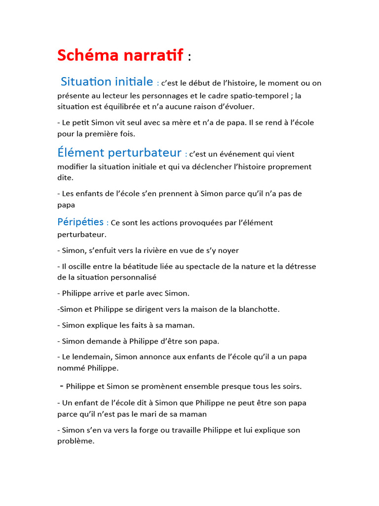 Schéma narratif de Simon et Philippe | PDF | Classiques