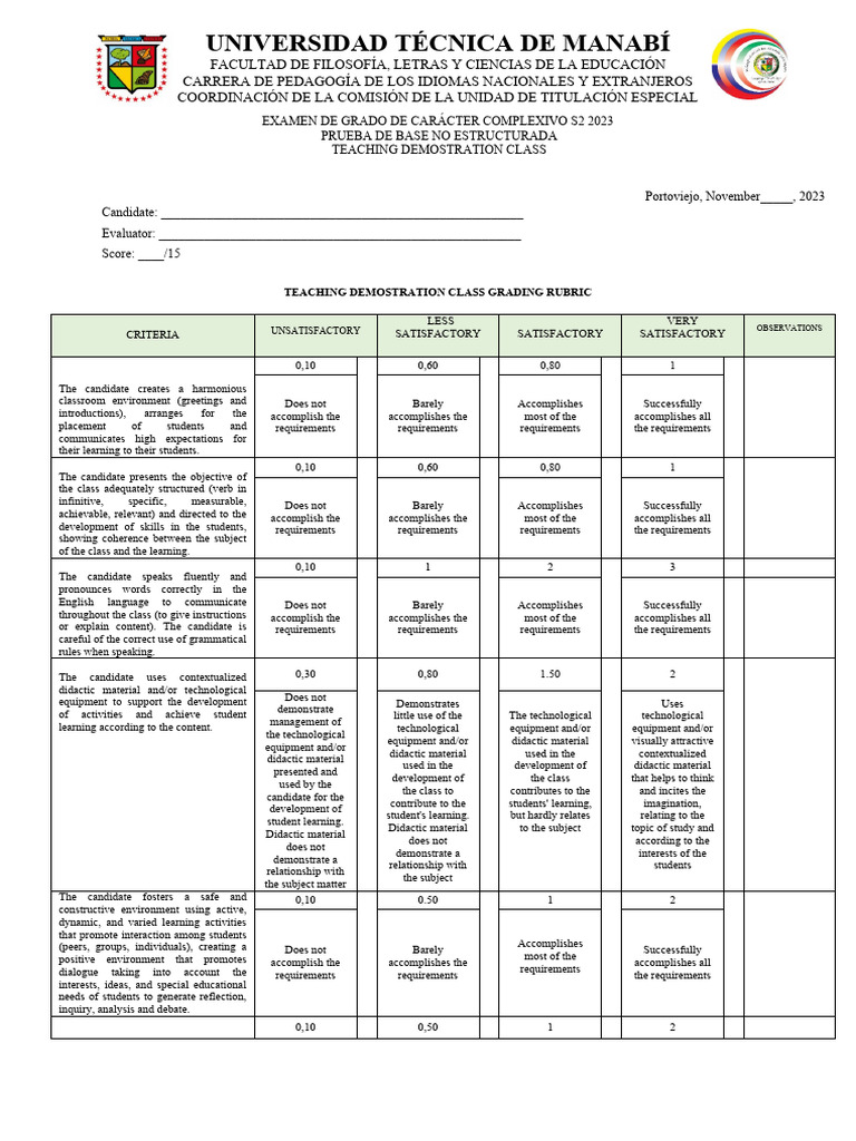 Teaching Demostration Class Grading Rubric S2 2023 | PDF | Learning | Behavior Modification