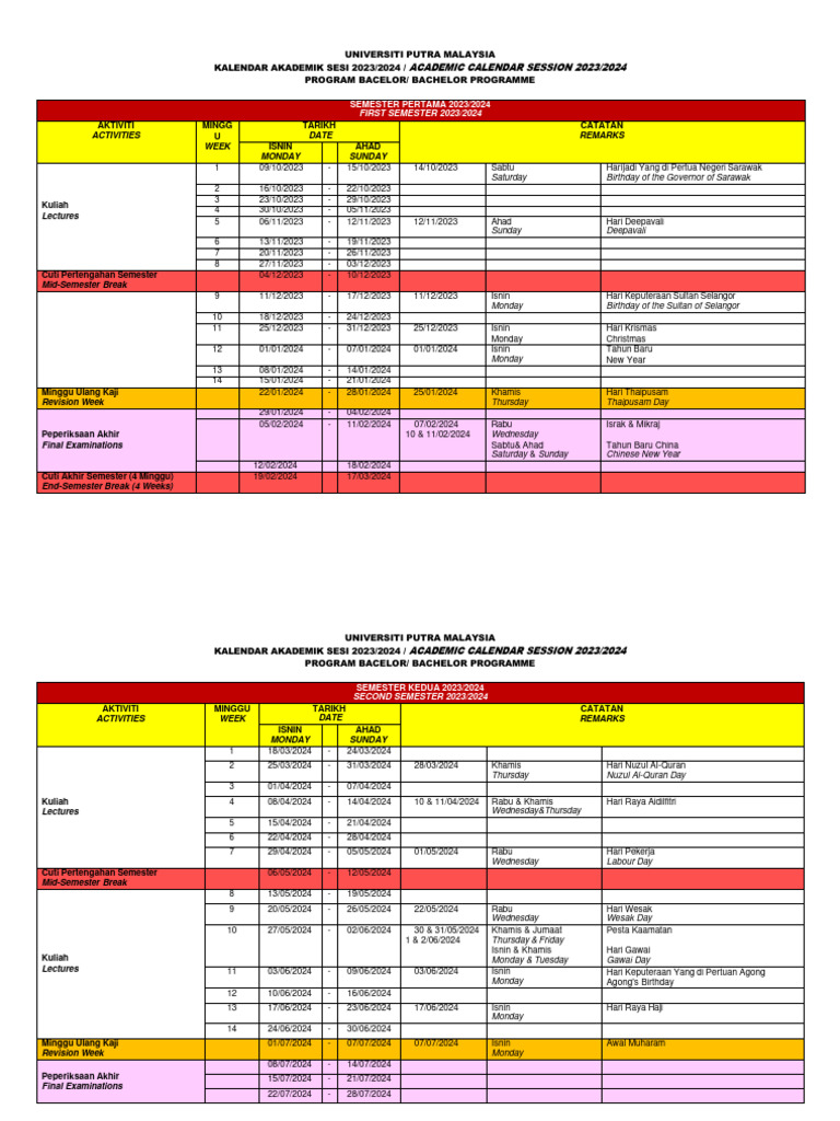 UPM Bachelor Program Academic Calendar 2023/24 | PDF | Academic Term ...