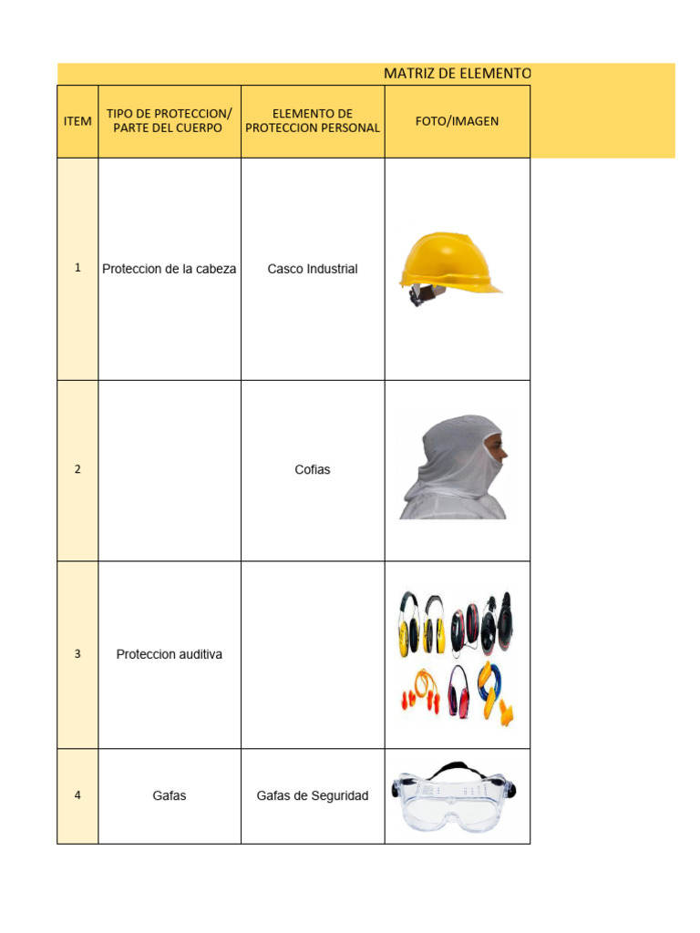 Matriz de Epps | PDF | Color | Guante
