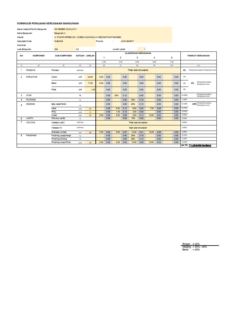 Form 1 - Tabel Tingkat Kerusakan - Perbaikan A NEW | PDF