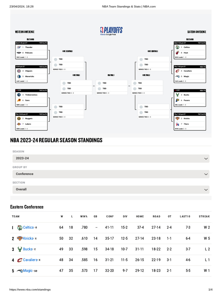 NBA Team Standings & Stats | Download Free PDF | National Basketball ...