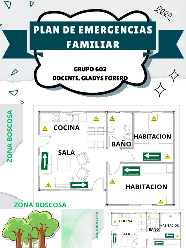 Plan de Emergencia Familiar Ejemplo | PDF